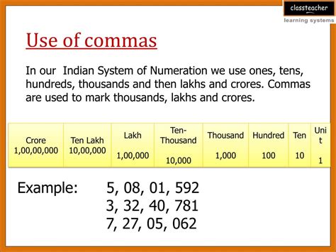 PPT KNOWING OUR NUMBERS PowerPoint Presentation Free Download ID