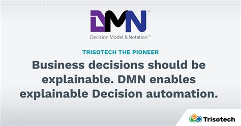 Decision Model And Notation DMN