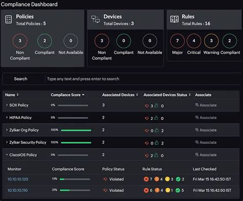 Cisco Networking Vpn Security Routing Catalyst Nexus Switching Cisco Networking Vpn Security Routing Catalyst Nexus Switching