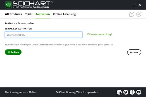 cross platform licensing wizard scichart
