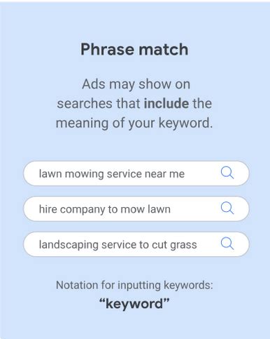 Different Keyword Match Types In Google Ads Teach Traffic Google Ads Facebook Ads Online