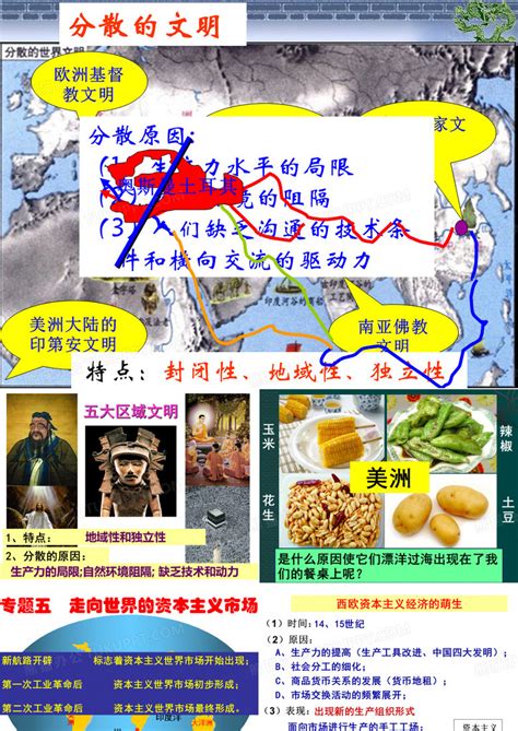 新航路的开辟PPT模板下载 编号lzgyznbn 熊猫办公