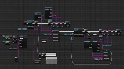 do custom unreal engine blueprint game development unreal engine