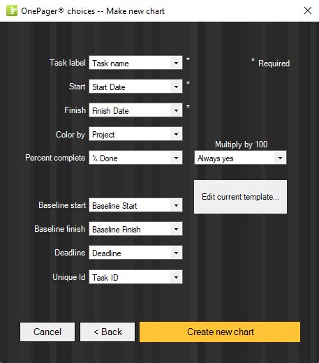 Multi Project Excel Schedules OnePager Express