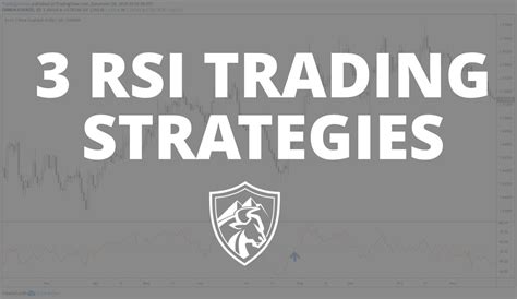 RSI Trading Strategies 3 Complete Trading Plans Trading Heroes