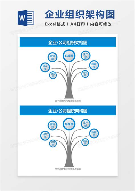 企业公司树形组织架构图word模板下载熊猫办公