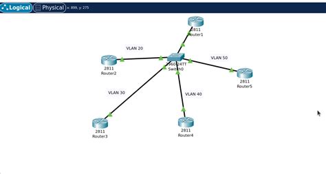 Solved Connecting 5 Router With 1 Switch With Vlan And Access Mode Cisco Community