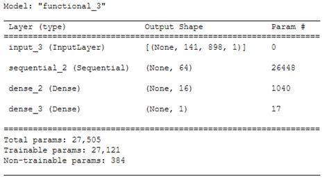 cannot use binaryscore · issue 84 · keisen tf keras vis · github