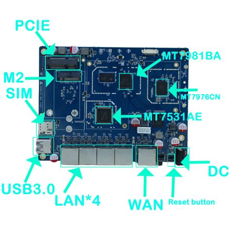Gigabit Dual Band Wifi6 5g Modem Router Pcba 3000mbps 5g Wifi Router With Sim Slot For Home