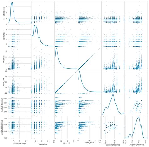 Manos a la obra Taller Introducción a Python