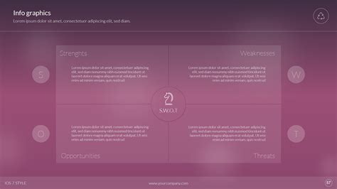 7 Style Powerpoint Template By VigitalArt GraphicRiver