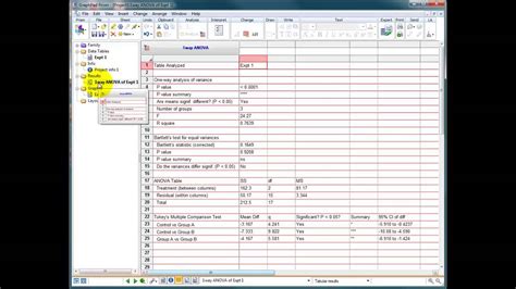 Graphpad Prism One Way Anova Youtube