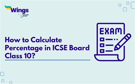 Application For Leaving Certificate Format Examples And Tips 2026