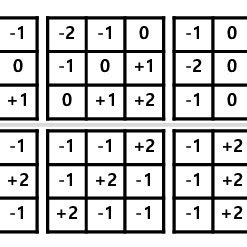 Edge Detection Filters In Edge Detection Layers Download Scientific Diagram