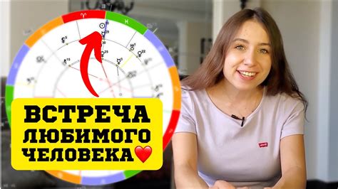 Как составить прогноз на год Техника из метода СОЛЯР Youtube