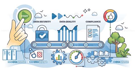 Data Governance Strategy With Precise Process Planning Outline Hands Concept Vectormine