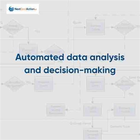 Ai Use Case Service Quality Improvement Through Automated Data Analysis
