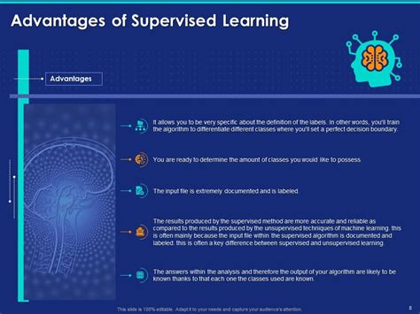 Supervised Machine Learning With Types And Techniques Template Presentation Sample Of PPT