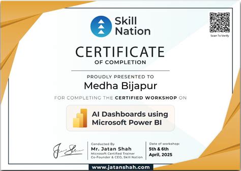 Powerbi Aidashboard Datavisualization Continuouslearning Ai… Medha Bijapur