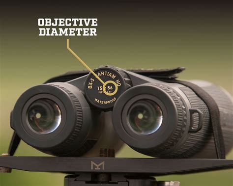 Understanding The Numbers On Your Binoculars Leupold