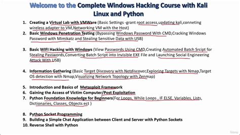 1 Introduction To Python For Windows Hacking Harnessing The Power Of Python In Ethical Hacking