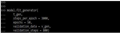 Keras Generator Methods To Create A Custom Data Generator In Keras