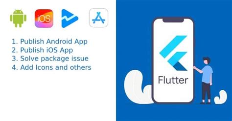 Publish Your Flutter App On Your Appstore And Playstore By Raseldev