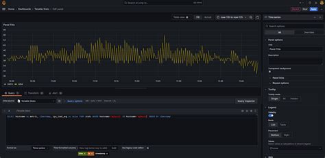 how do i keep grafana from combining multiple metrics into a single