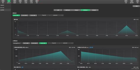 微信云开发技术架构 Csdn博客