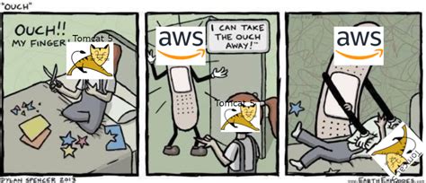 Self Healing R ProgrammerHumor