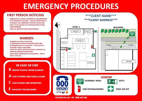 Emergency Protocol Template