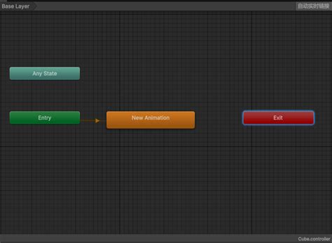 【零基础入门unity游戏开发——动画篇】新动画animator的使用 —— Animatorcontroller和animator的使用unity Animator Csdn博客