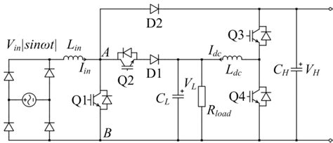Circuit Diagram Of The Proposed Three Level PFC Converter For Download Scientific Diagram