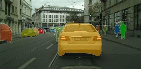 Object Detection Using Directed Mask R Cnn With Keras