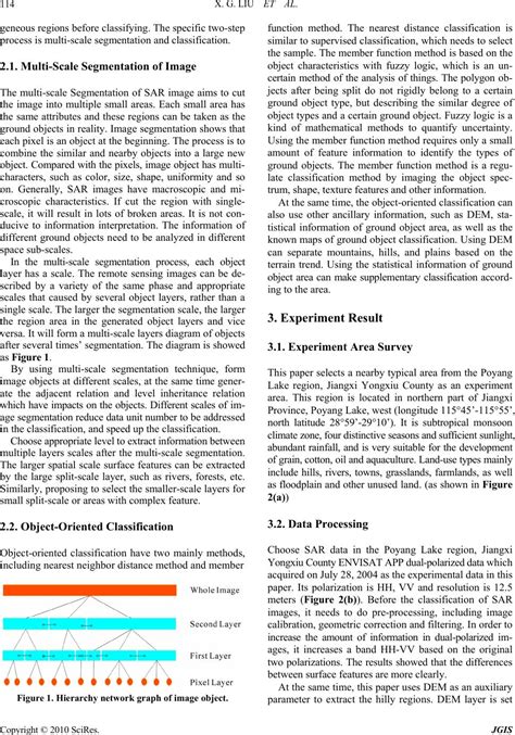 Double Polarization SAR Image Classification Based On Object Oriented Technology