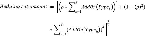 Federal Register Standardized Approach For Calculating The Exposure Amount Of Derivative