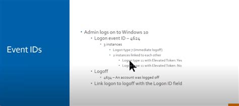 Understanding Session Data In Security Logs Everything You Need To Know