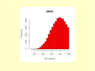 Python For Chemistry PDF