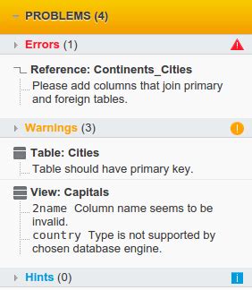 How To Create Physical Diagrams In Vertabelo Vertabelo Database Modeler