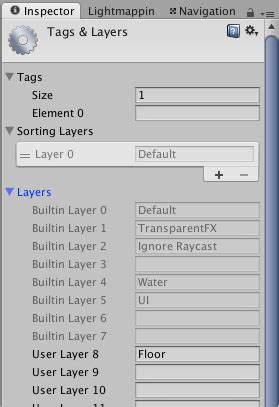 Unity 2D I SortingLayer Gaming HTML It