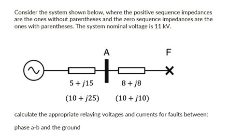 Solved Consider The System Shown Below Where The Positive Sequence