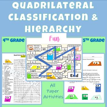 Hierarchy Of A Quadrilateral Assignment