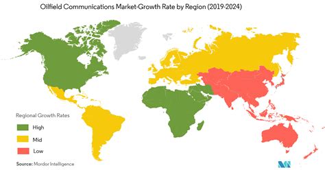 유전 통신 시장 규모 및 점유율 분석 산업 연구 보고서 성장 동향