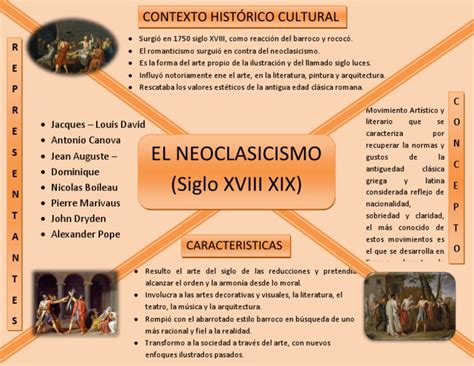 El Neoclasicismo Pdf Estética Las Artes
