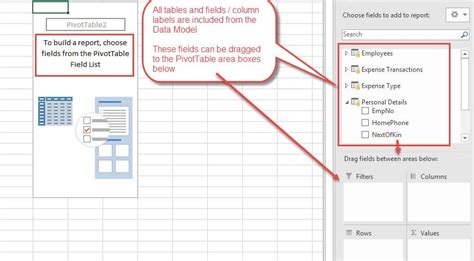 Build A PivotTable From A Data Model In Power Pivot EasyLearnLive