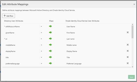 Active Directory Delegated Authentication In Oracle Identity Cloud Service Redthunderblog