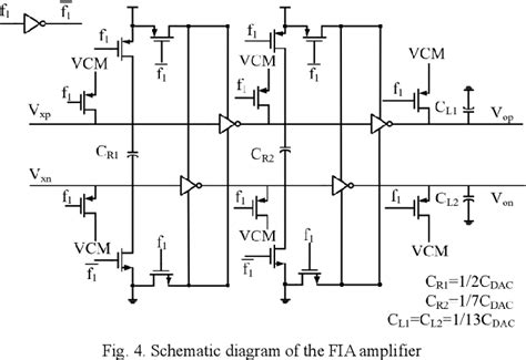 Figure 4 From A Low Power Active Passive Noise Shaping Sar Adc Semantic Scholar