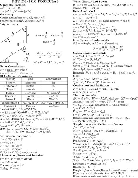 Physics 1 Cheat Sheet