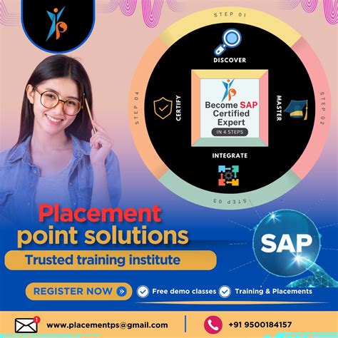 Placement Point Solutions On Linkedin Saptraining Levelupyourcareer