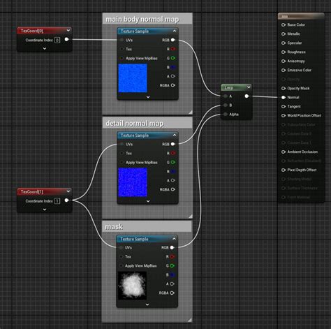 How To Re Create Bump Node In Unreal Engine Materials And Textures Blender Artists Community